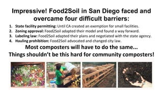 Policy and Legal Obstacles to Community Composting | PPT