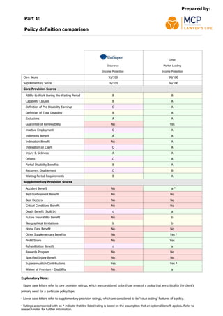 Insurance policy comparison report | PDF