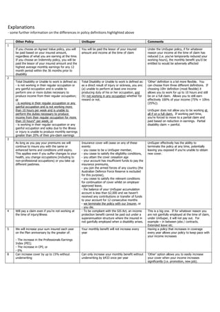 Insurance policy comparison report | PDF