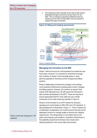 Policy control and charging for lte | PDF