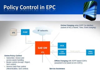 Policy control in epc | PPTX