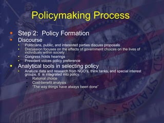 Policy Creation | PPT