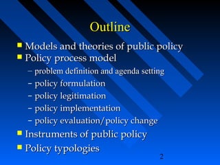 Policy cycle | PPT