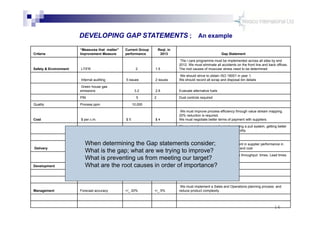 Policy Deployment | PDF