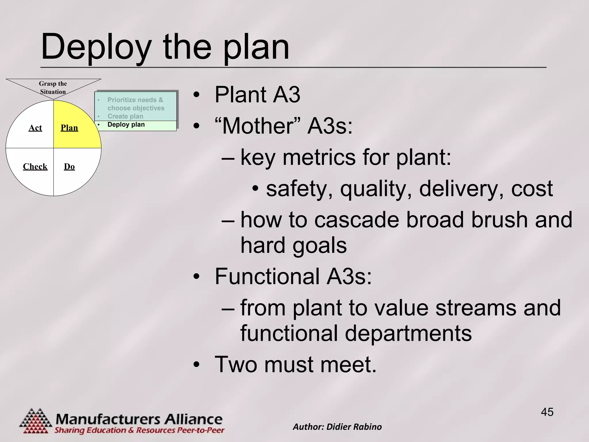 A3 Thinking Applied to Policy Deployment | PPT