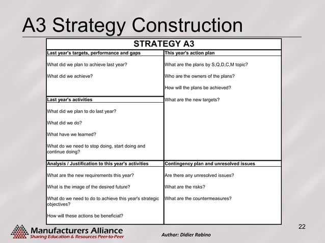 A3 Thinking Applied to Policy Deployment | PPT