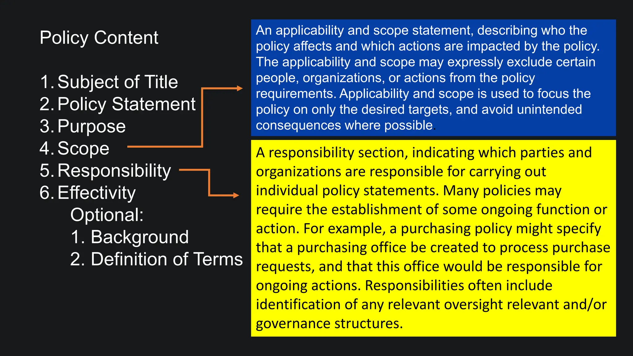 Policy Development 4 La Union Coops.pptx