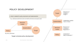 Policy Development in Health | PDF