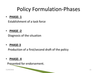 Policy formulation | PPTX