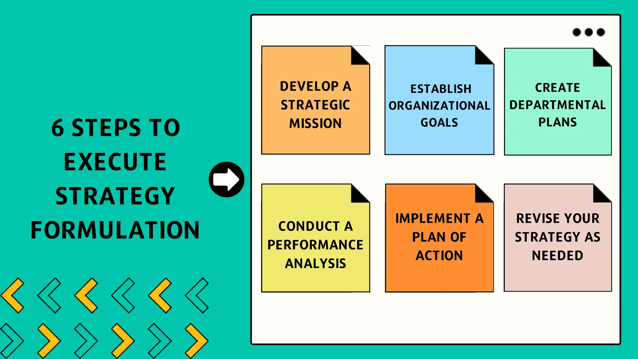 Lec : Policy & Strategy Formulation.pptx