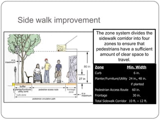 Policy for pedestrians | PPT