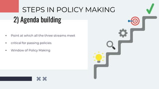 Policy Framework.pptx