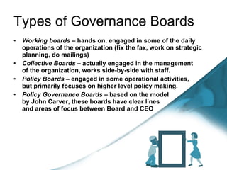 Policy Governance Sl | PPT