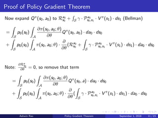 Policy Gradient Theorem | PDF