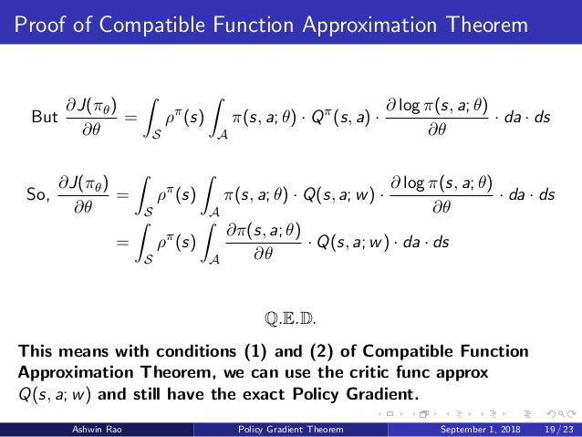 Policy Gradient Theorem