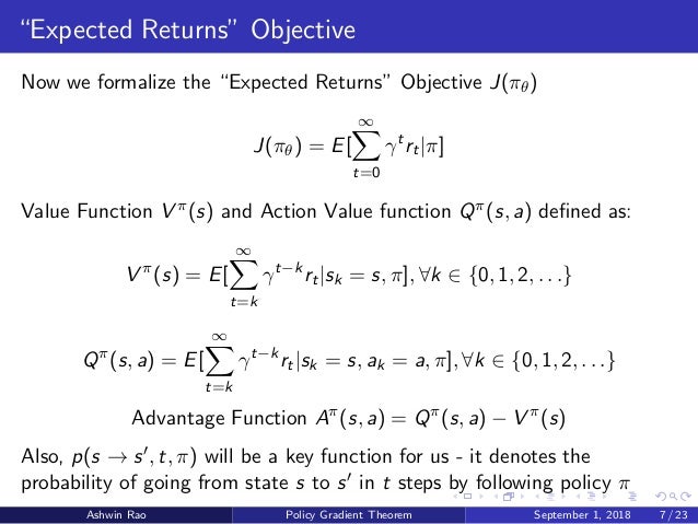 Policy Gradient Theorem