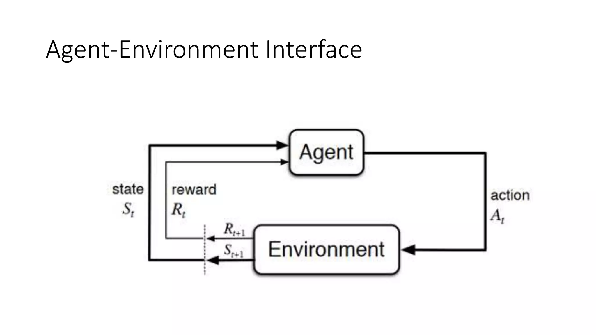 Proximal Policy Optimization Pptx Artificial Intelligence