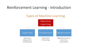 Proximal Policy Optimization | PPTX