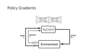 Proximal Policy Optimization | PPTX