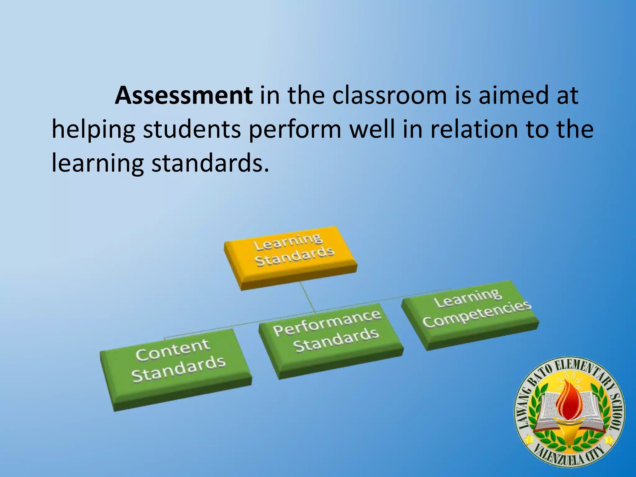 Policy guidelines on classroom assessment for the k to 12 basic ...