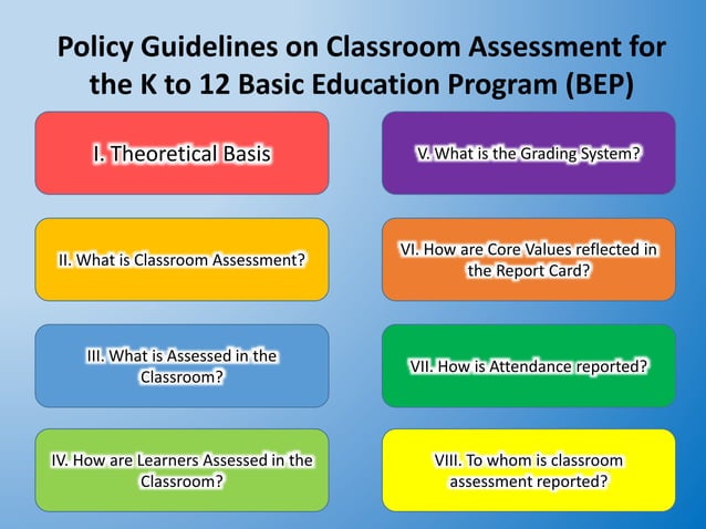 Policy guidelines on classroom assessment for the k to 12 basic ...
