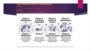 Comprehensive Policy Guidelines on Learning Continuity in Emergencies ...