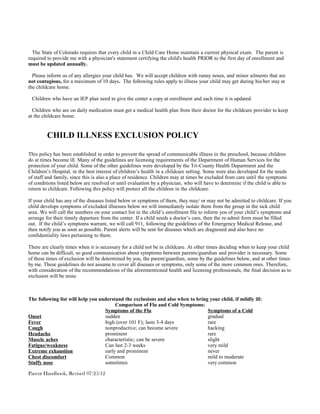 Policy handbook preschool | DOC