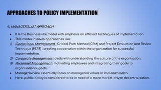 policyimplementation shafiul Azam-1.pptx