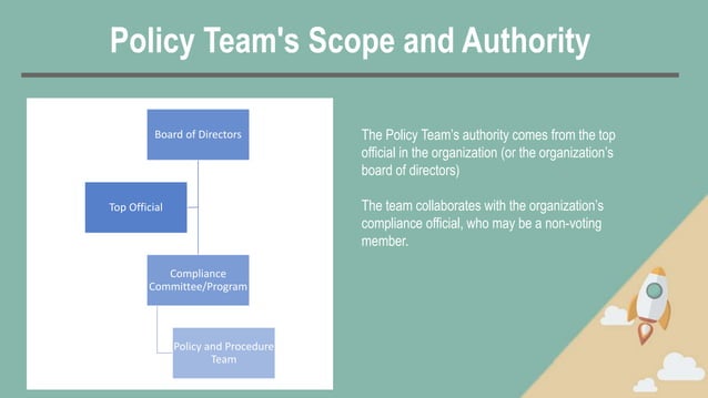 Steps for Rolling out a Policy Management Process | PPT