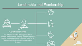 Steps for Rolling out a Policy Management Process | PPTX