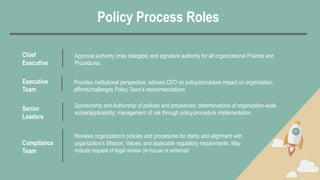 Steps for Rolling out a Policy Management Process | PPT