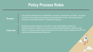 Steps for Rolling out a Policy Management Process | PPT