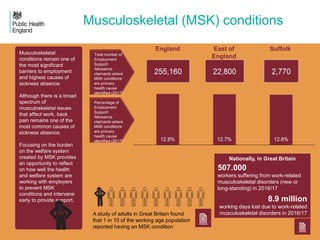 Policy in action on Health and Work | PPTX