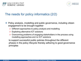 Keynote Speech: Policy Informatics | PPT