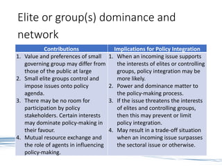 Policy integration | PDF | Political Issues & policy | Politics