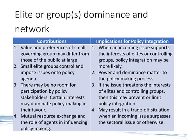 Policy integration | PPT