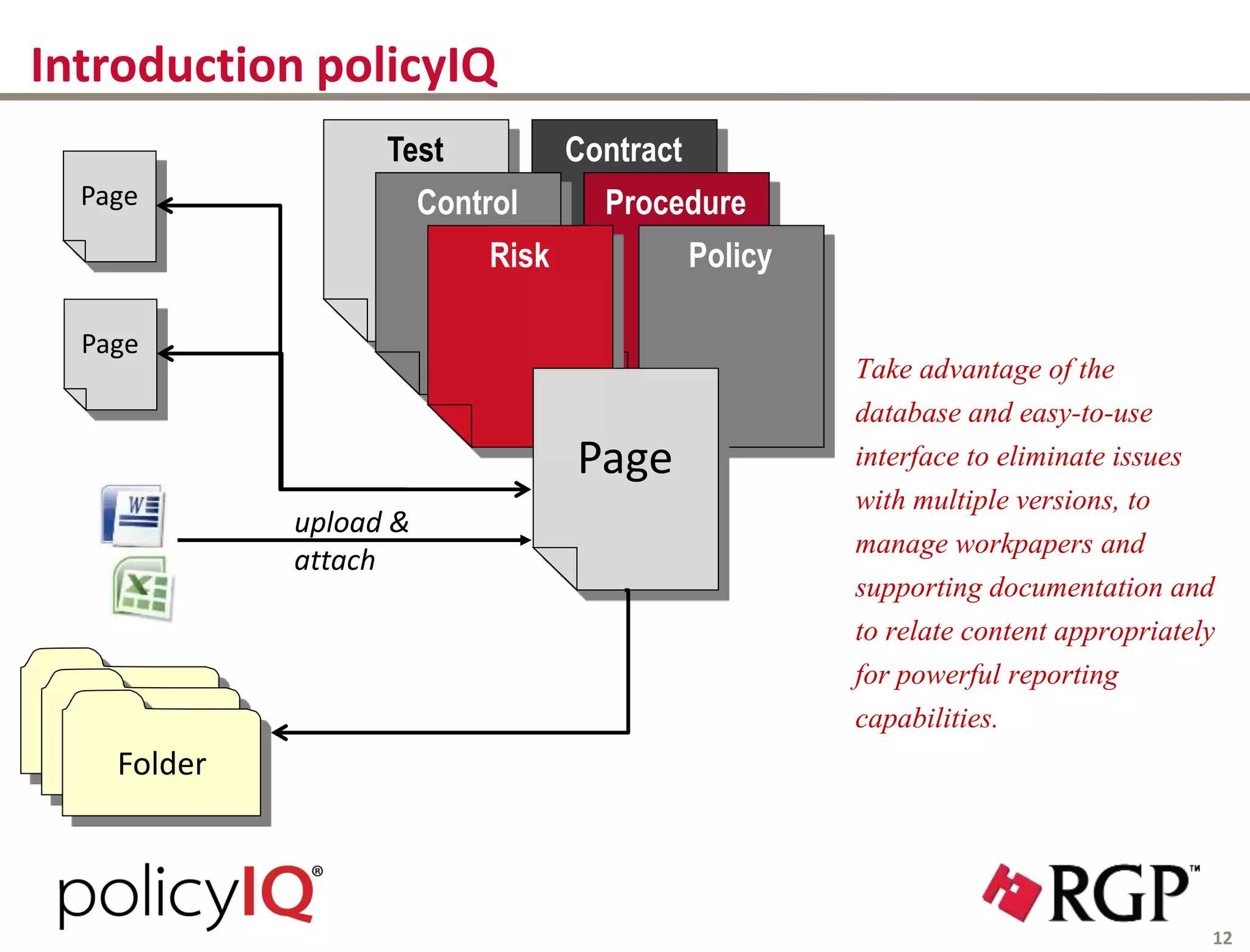 policyIQ for COSO 2013 Internal Control - Integrated Framework | PPT