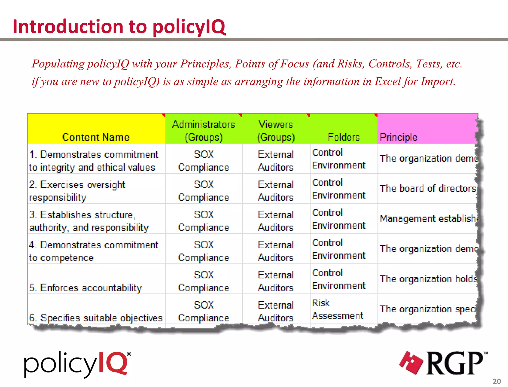 policyIQ for COSO 2013 Internal Control - Integrated Framework | PPT