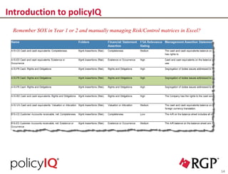 policyIQ for COSO 2013 Internal Control - Integrated Framework | PPT