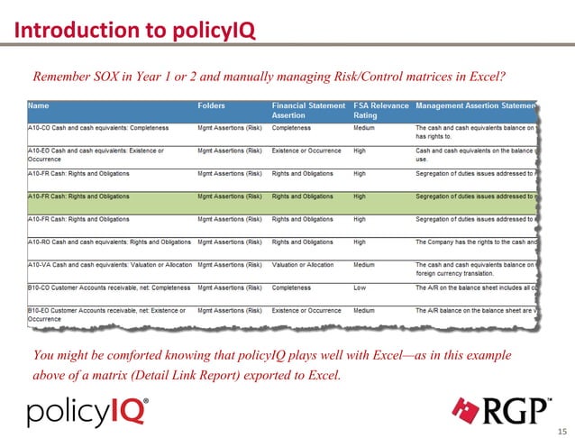 policyIQ for COSO 2013 Internal Control - Integrated Framework | PPT