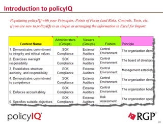 policyIQ for COSO 2013 Internal Control - Integrated Framework | PPT
