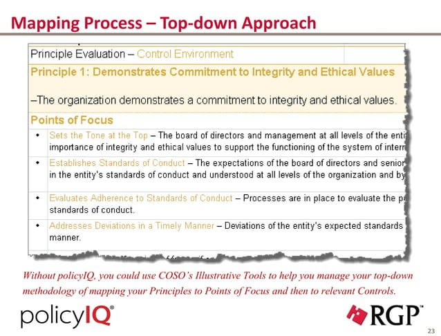 policyIQ for COSO 2013 Internal Control - Integrated Framework | PPT