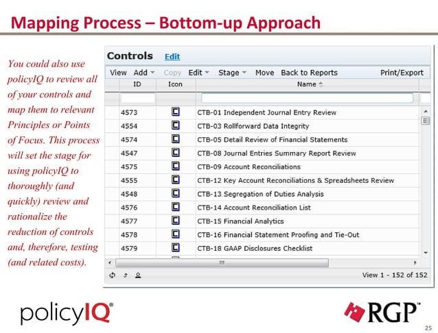 policyIQ for COSO 2013 Internal Control - Integrated Framework | PPT