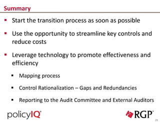 policyIQ for COSO 2013 Internal Control - Integrated Framework | PPT