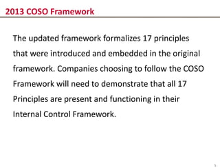 policyIQ for COSO 2013 Internal Control - Integrated Framework | PPT