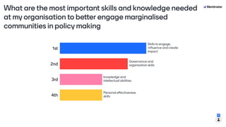 Skills for Policy Making Discussion | PPT