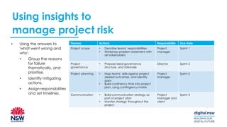 Pre-mortem tool | PDF