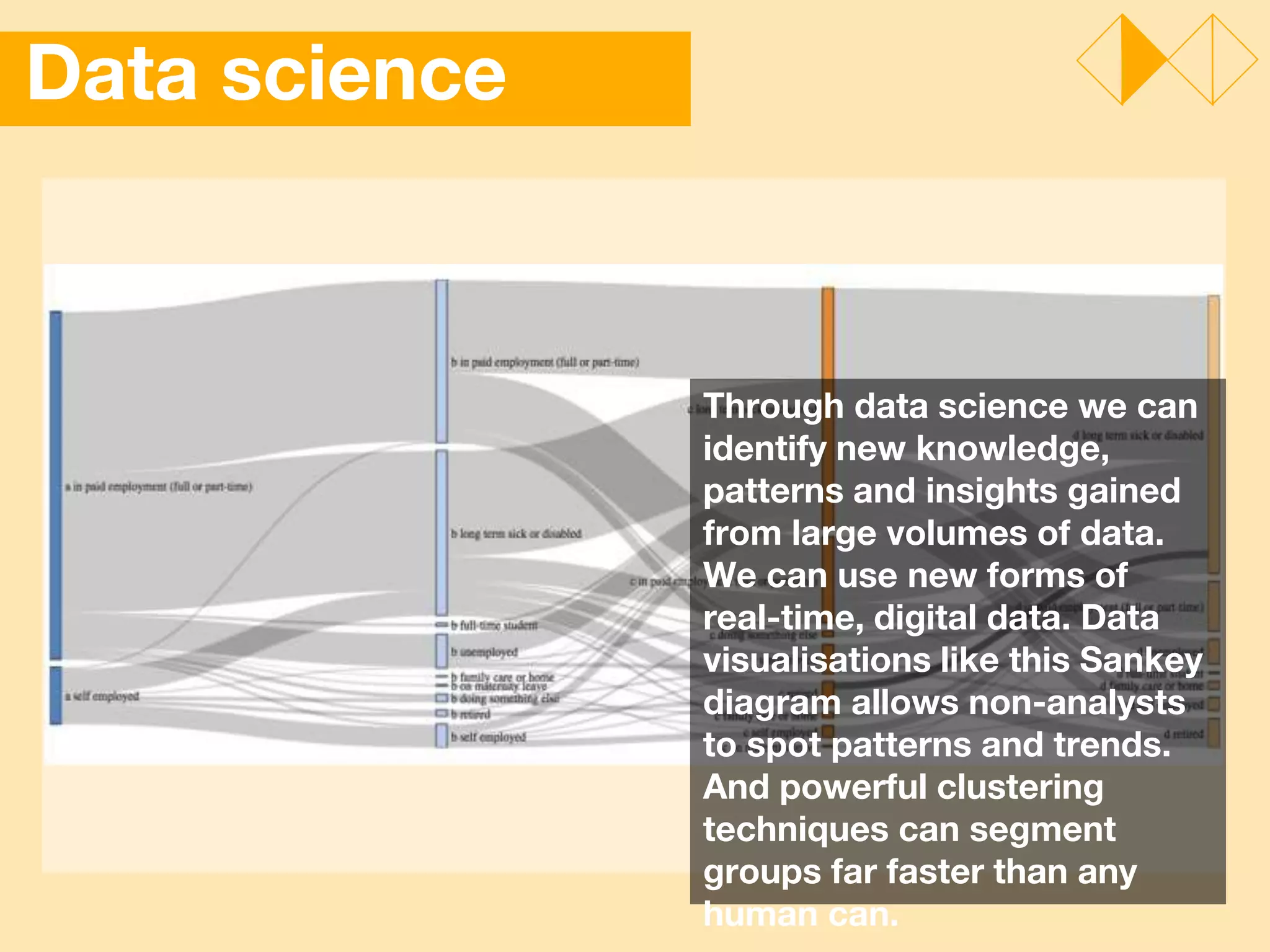 Introduction to the UK Policy Lab | PPTX