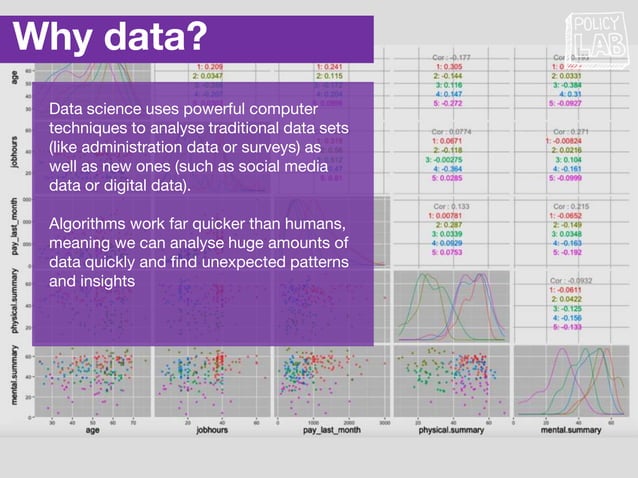 Introduction to the UK Policy Lab | PPTX