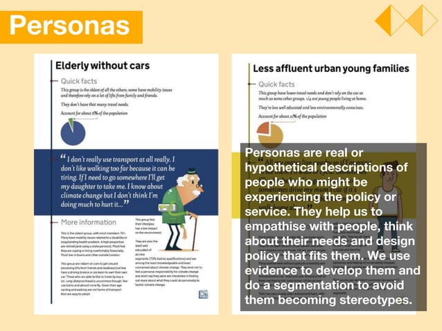 Introduction to the UK Policy Lab | PPTX
